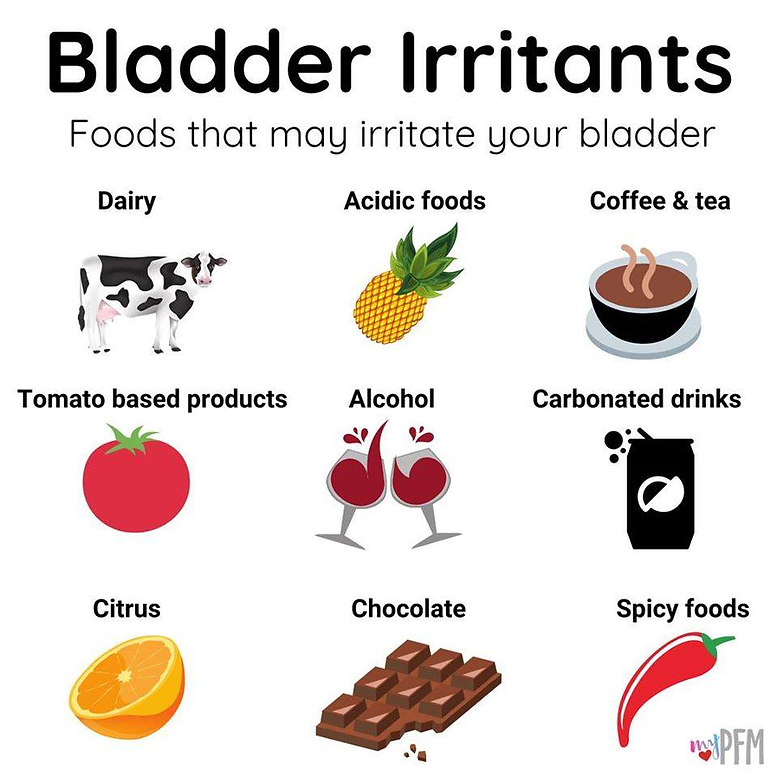 RESOURCES Healthy Bladder Solutions Women Susan Farrell Austin TX